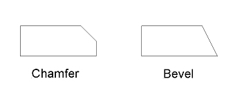Bevel