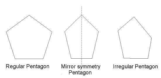 Pentagon
